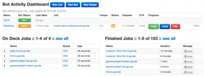 Hoektronics.com | Automate ALL the things!